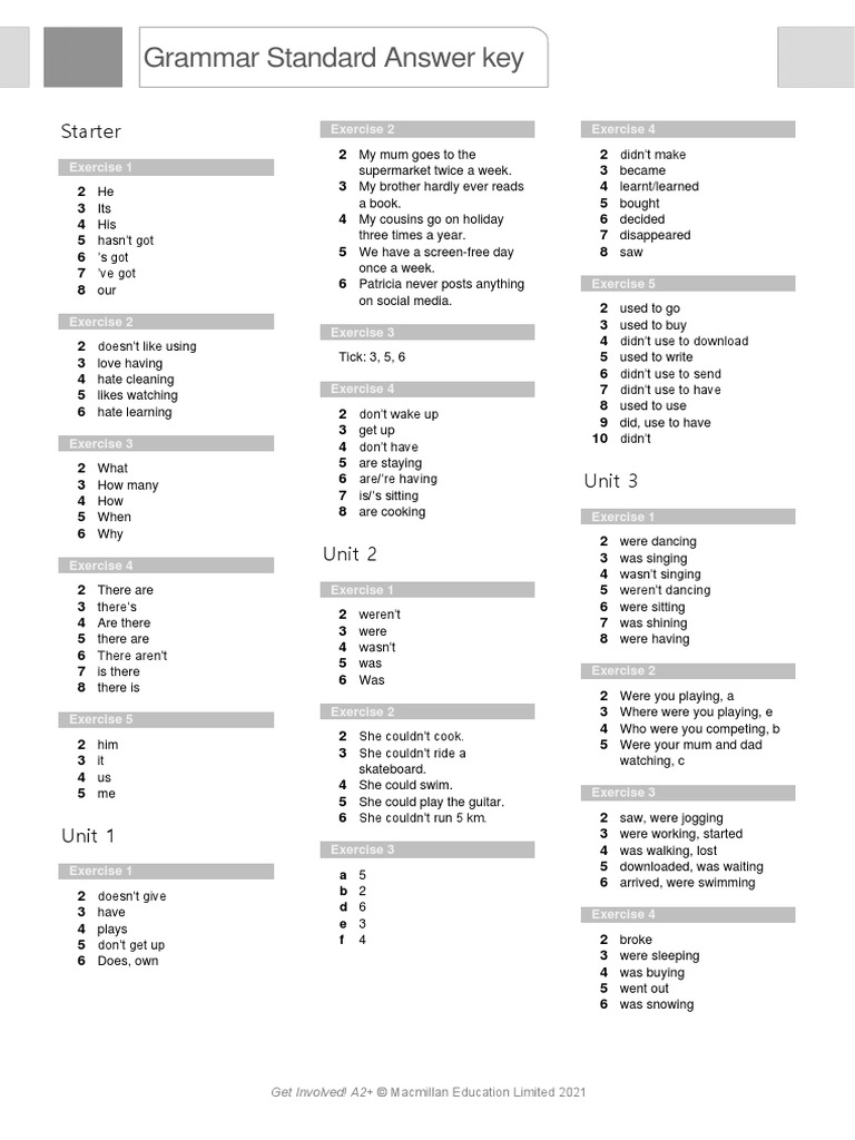GI A2PLUS Grammar Standard AK | PDF