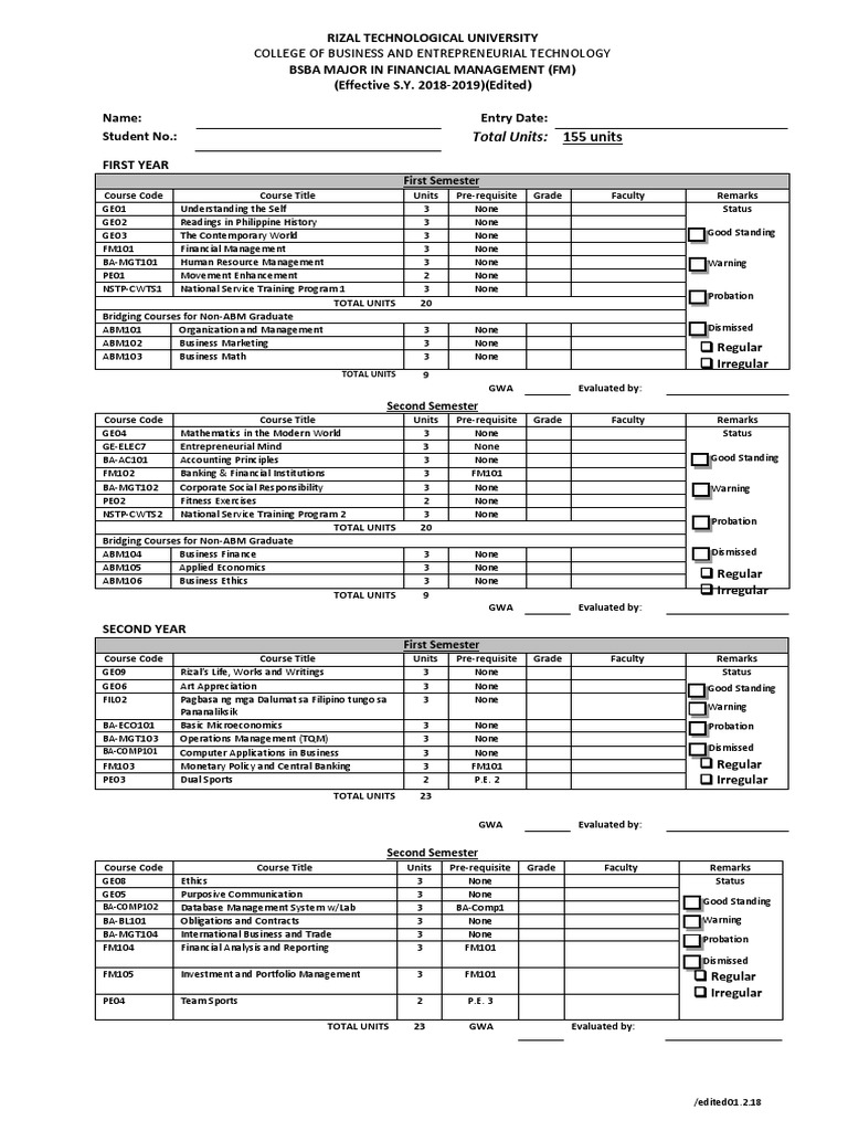 BSBA FM Curriculum New GE Updated 2020 | Download Free PDF | Economies | Business