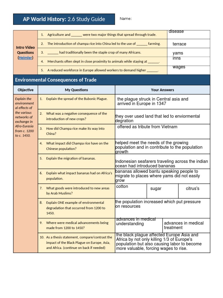 AP World History: 2.6 Study Guide: Environmental Consequences of Trade ...