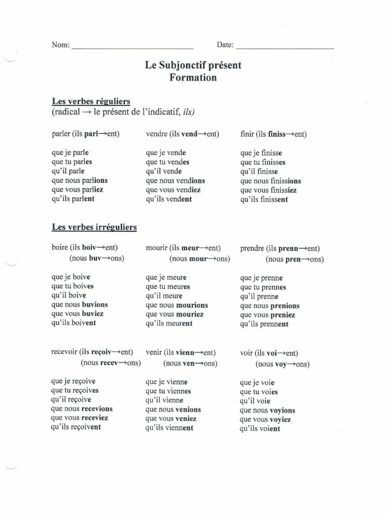 Le Subjonctif présent (Formation) | PDF