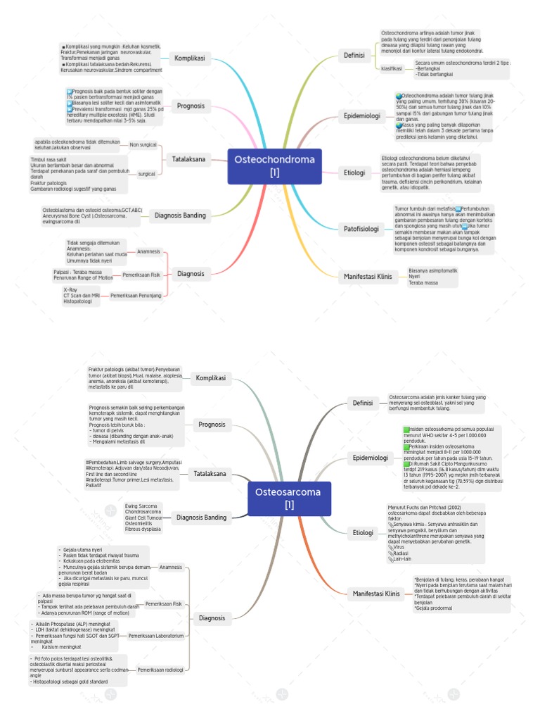 Tutorial MGG 3 | PDF