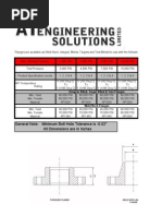 API 6A Type 6BX 10000 Psi Flange Dimensions (Metric) | PDF | Plumbing ...
