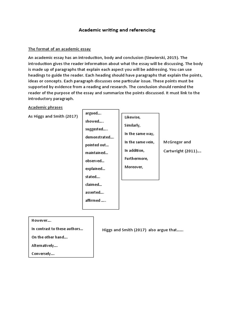 Academic Essay Structure and Referencing | PDF | Essays | John Dewey