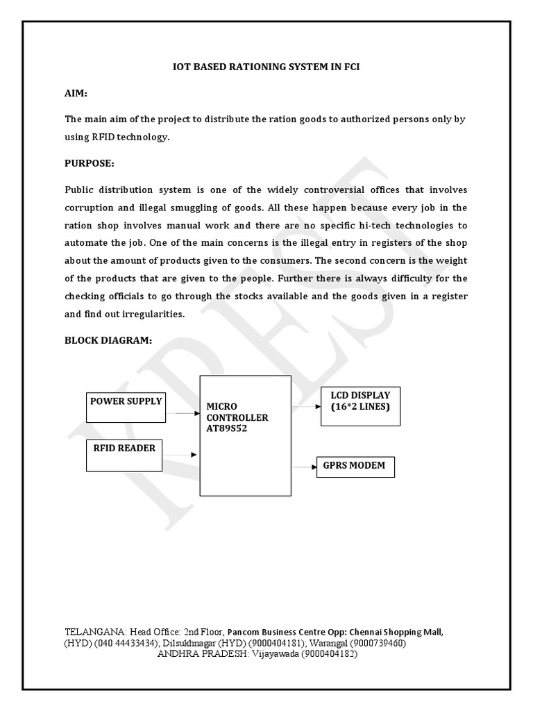 Iot Based Rationing System in Fci | PDF | Radio Frequency Identification | Modem