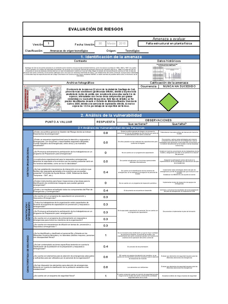 Falla Estructural en Planta Física | PDF | Temblores | Valores