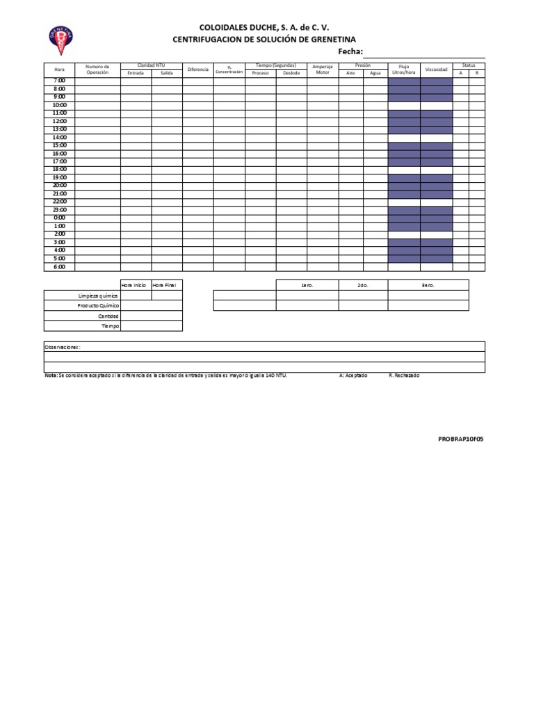 Coloidales Duche, S. A. de C. V. Centrifugacion de Solución de Grenetina Fecha | PDF ...