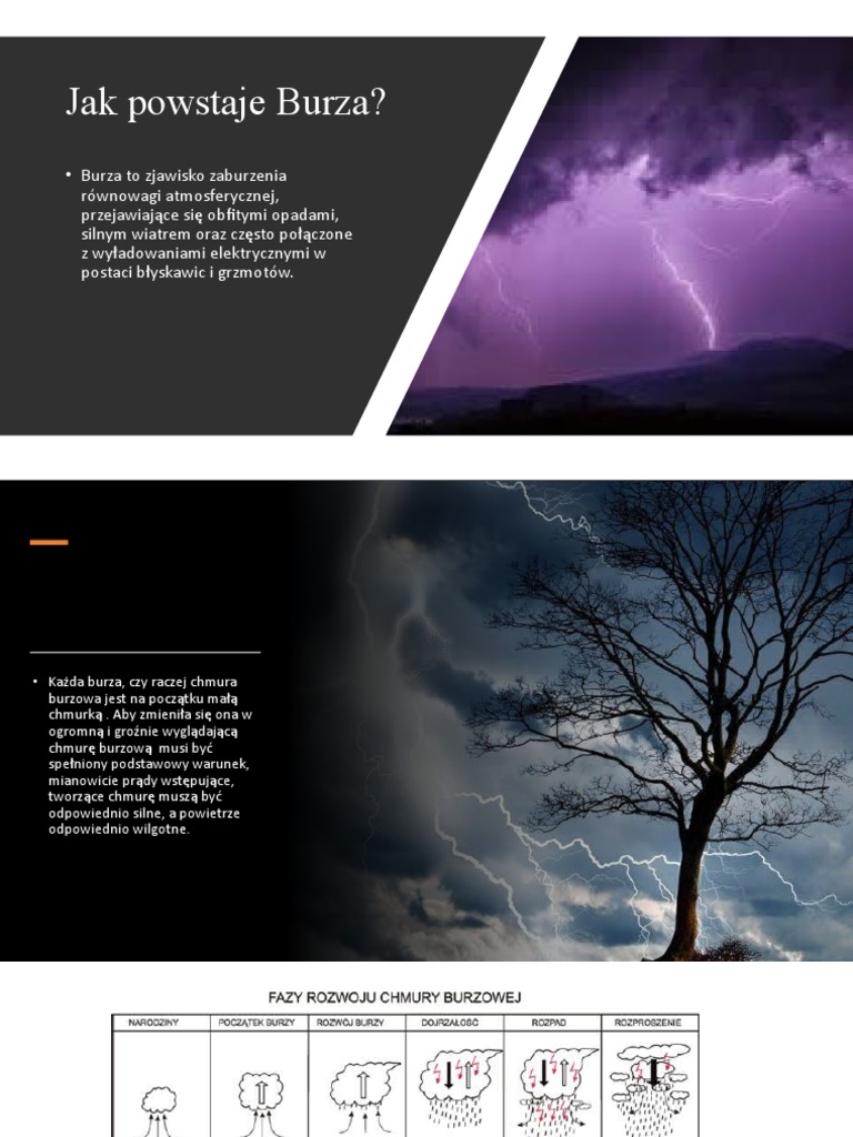 Jak Powstaje Burza | PDF