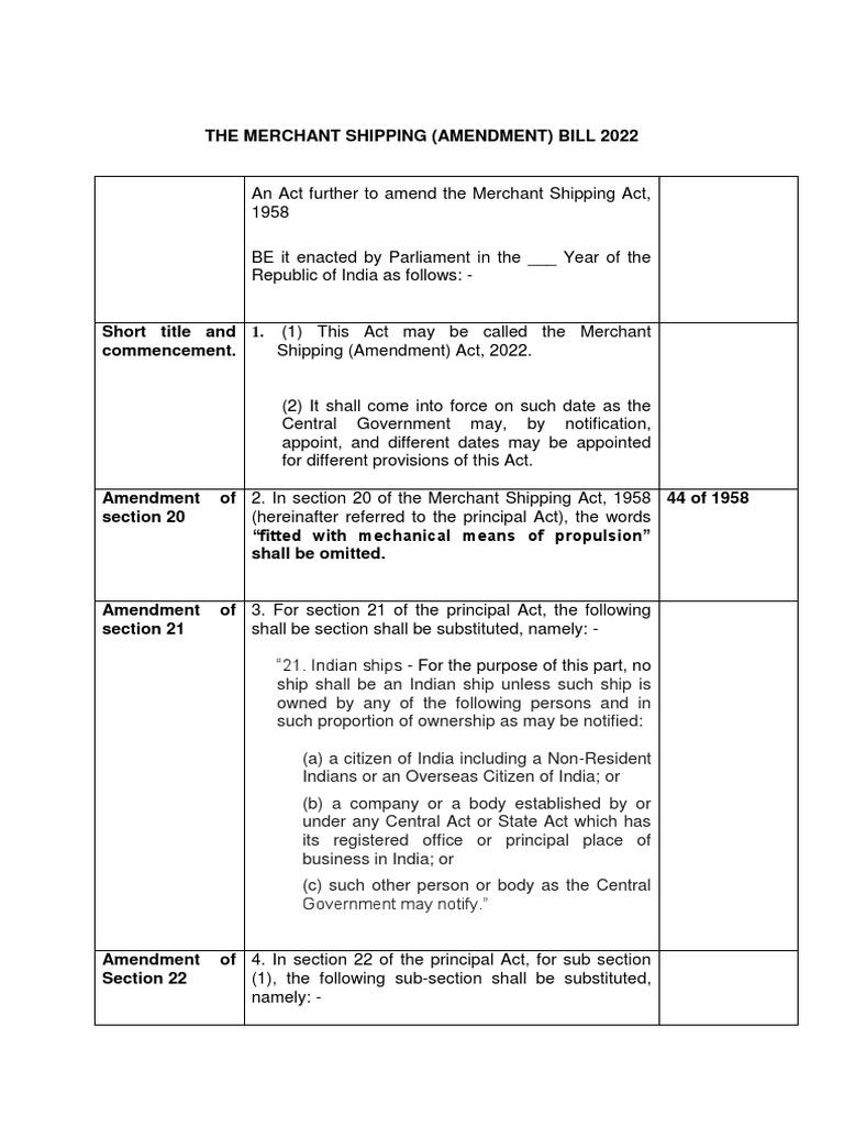 The Merchant Shipping (Amendment) Bill 2022 | PDF | Ships | Justice