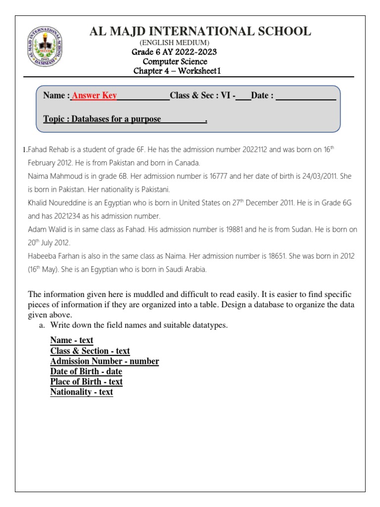 Grade 6 Database Worksheet | PDF | Data Type | Databases