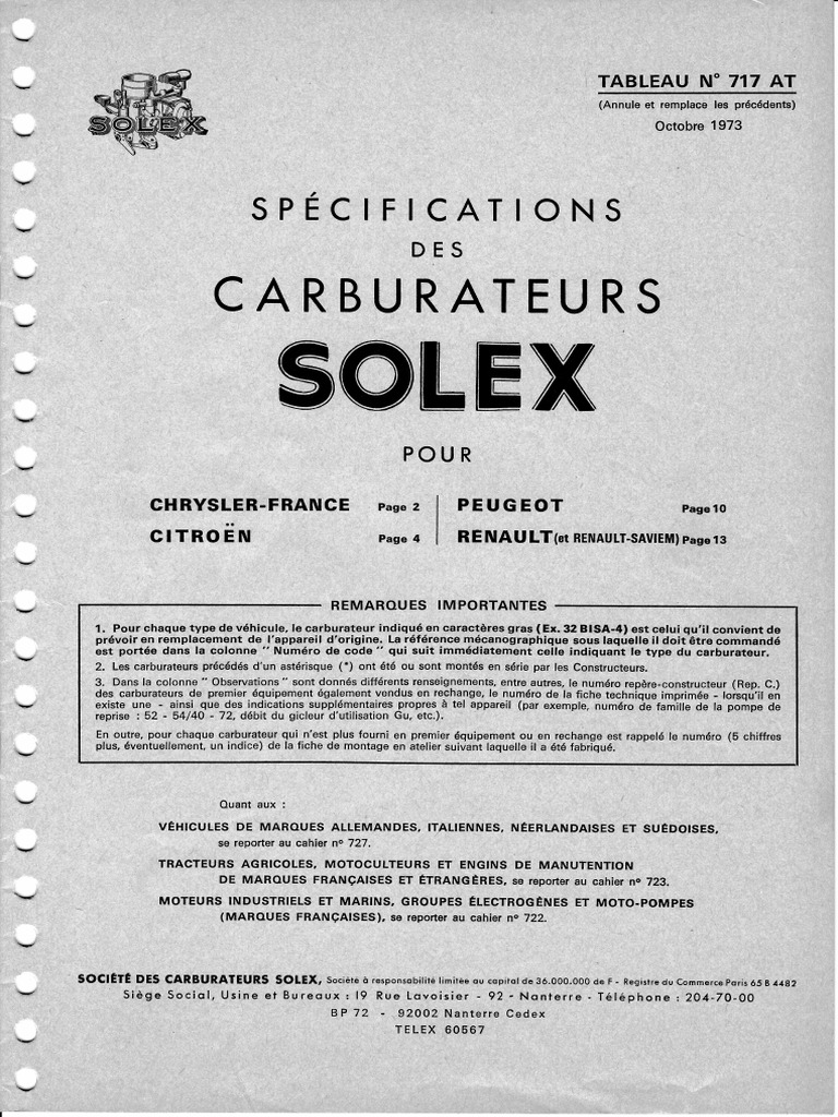 Carburateurs SOLEX Oct1973 2CV Citroen | PDF