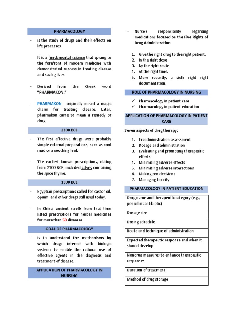 Transes - Pharma Lec - Introduction | PDF | Alternative Medicine | Physician