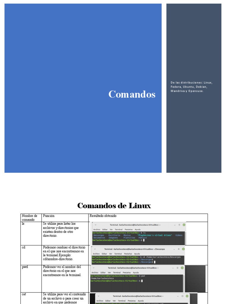 Comandos | PDF | Archivo de computadora | Zip (formato de archivo)