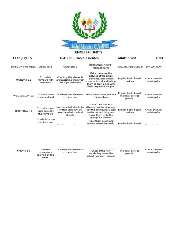 English Units: Days of The Week Objective Didactic Resources Evaluation ...