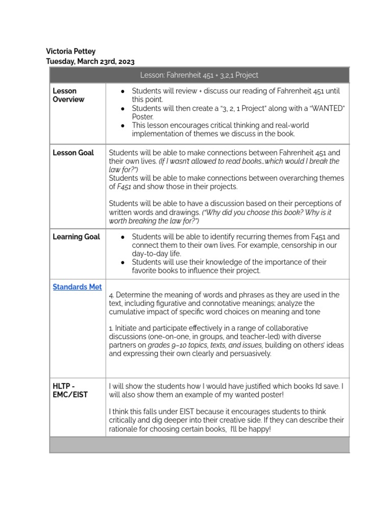Fahrenheit 451 Student Project | PDF | Pedagogy | Education Theory