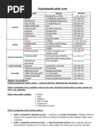 Vodstvo Európy | PDF