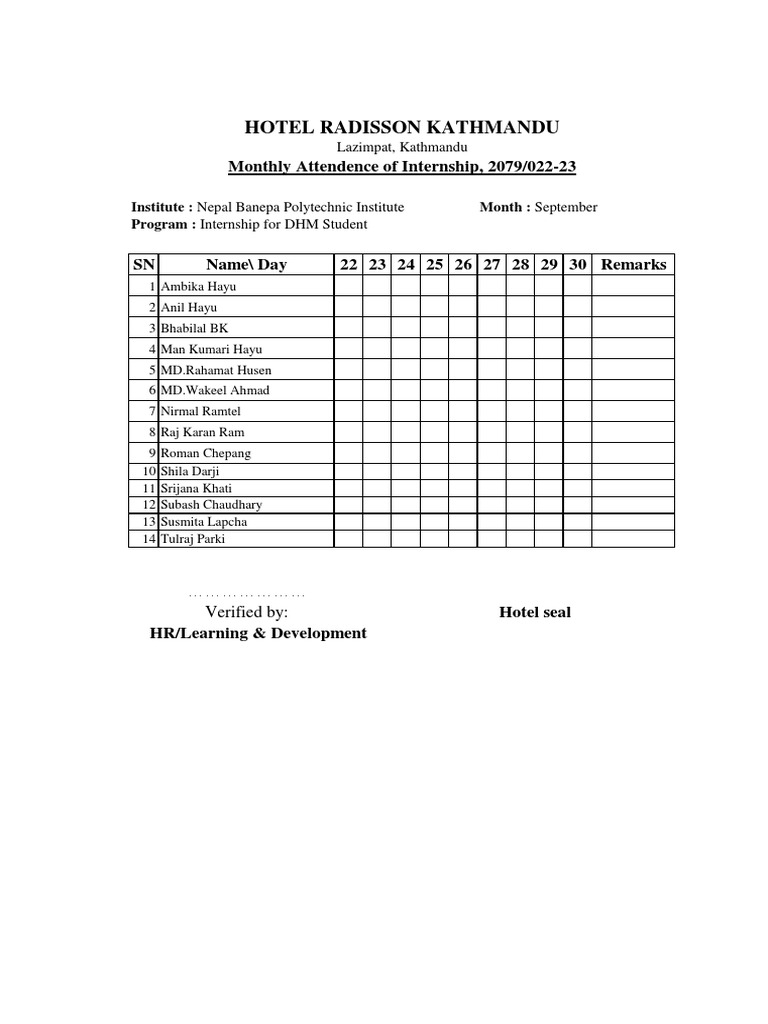 Radisson | PDF | Nepal
