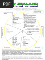 Basic Ilocano Words | PDF | Language Arts & Discipline