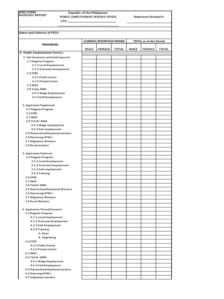 SPRS - Peso Reportorial Form | PDF | Employment | Business