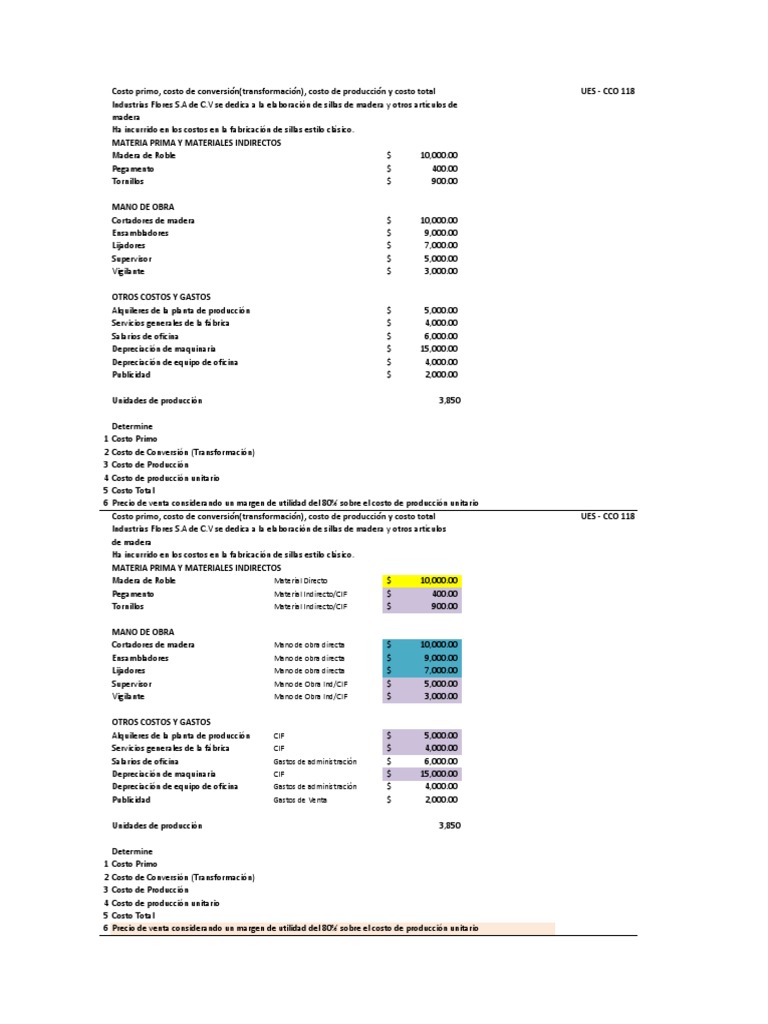 Ejemplo de Costo Primo para Clase de Costos 010323 | PDF | Economias ...