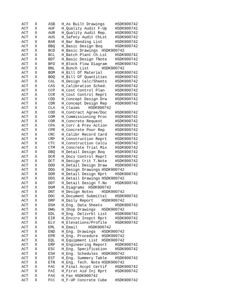 DMS PDF