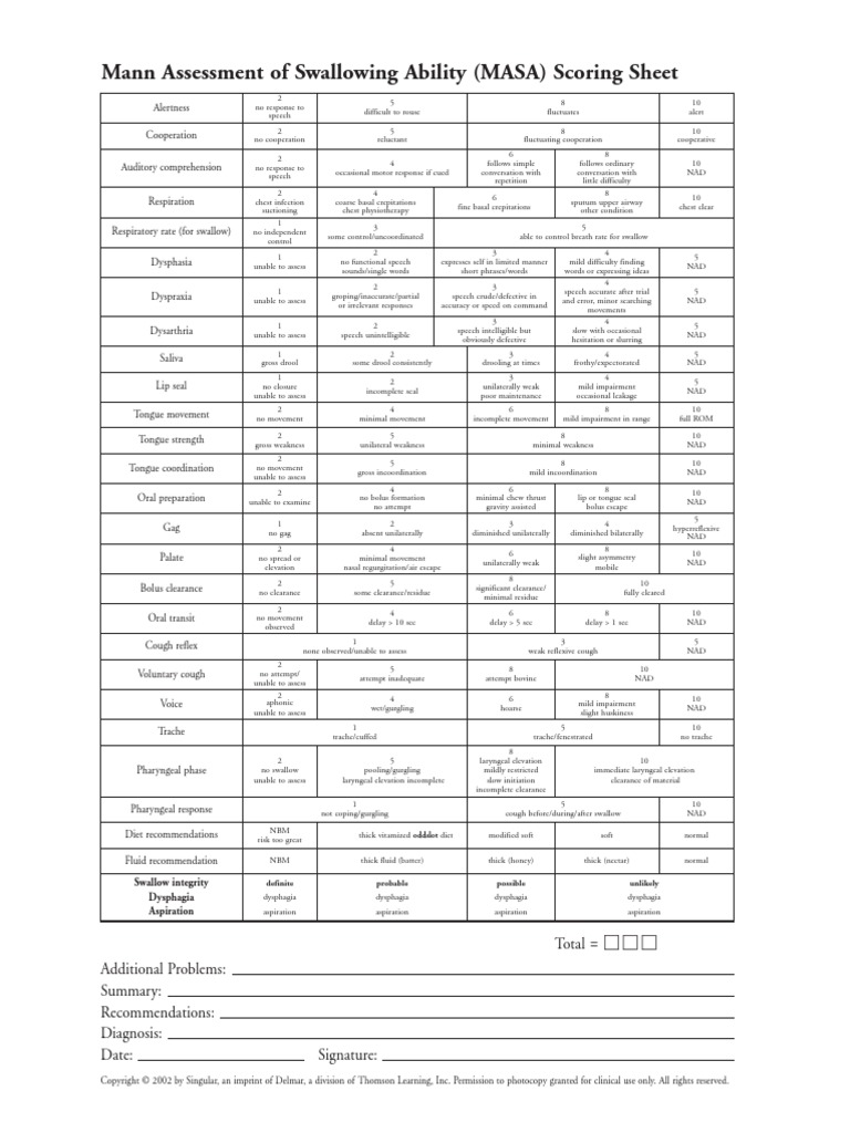 Mann-Assessment-Of-Swallowing-Ability - Scoring Sheet | PDF | Speech ...