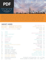 Rushforth Tools For Revit User Guide | PDF | Microsoft Excel | Autodesk ...
