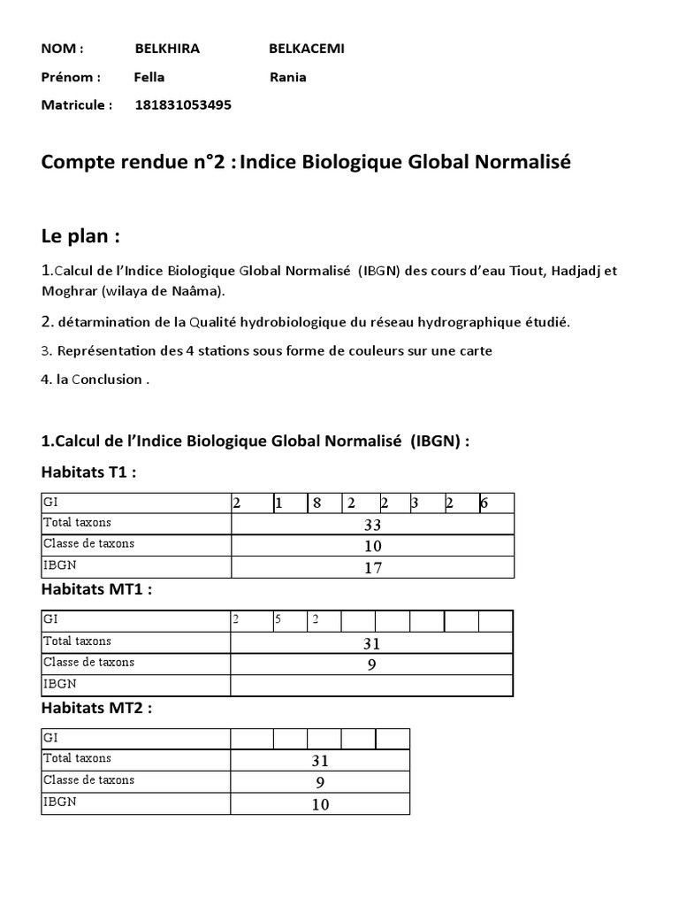 Analyse de l'IBGN des Cours d'Eau | PDF | Sciences de la terre ...