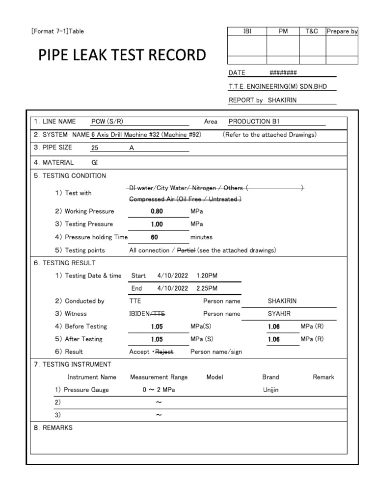 PCW Pipe Pressure Test Report | PDF | Leak | Gas Technologies