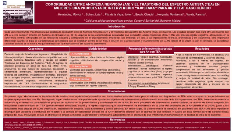 Comorbilidad Entre Anorexia Nerviosa y El TEA en Mujeres. Caso Clinico ...