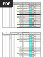 REF615 Parameter Settings | PDF | Electricity | Electrical Engineering
