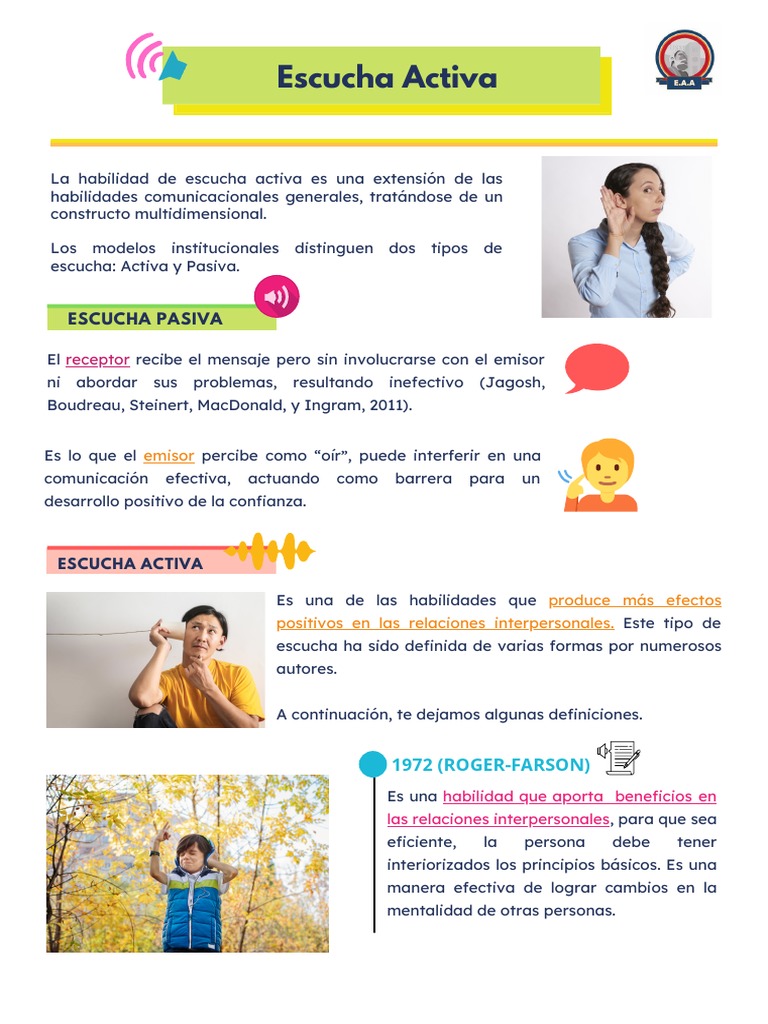 Escucha Activa | PDF | Comunicación | Conceptos psicologicos