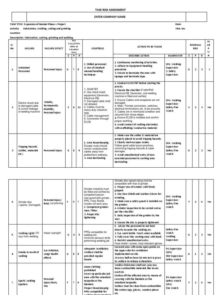 TRA For Fabrication, Cutting, Grinding and Welding | PDF | Welding ...