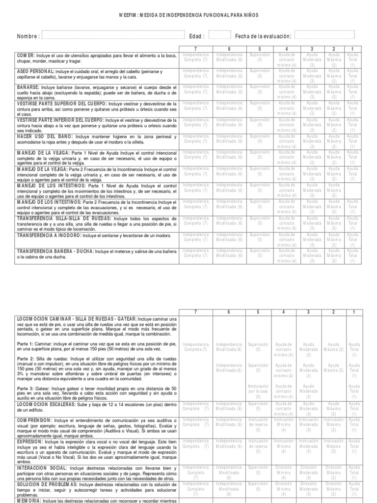 WEEFIM | PDF | Memoria | Comunicación