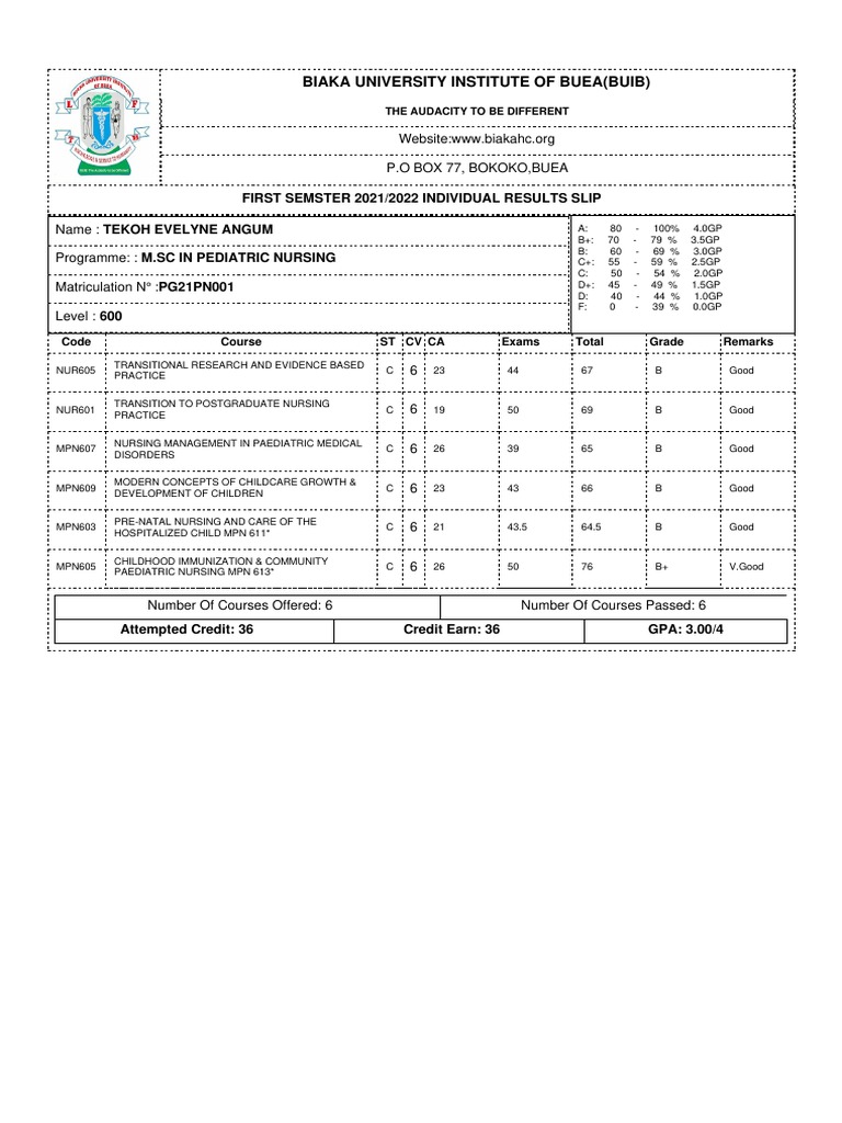 Biaka University Institute of Buea (Buib) : First Semster 2021/2022 ...