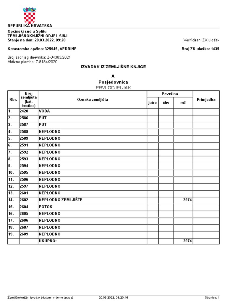 ZK Izvadak 1647764422281 | PDF