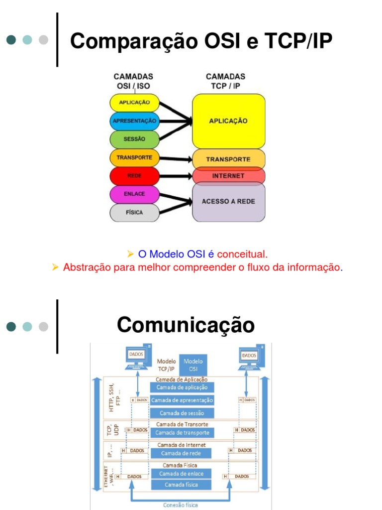 Exemplo Redes Fluxo Dados Layers | PDF