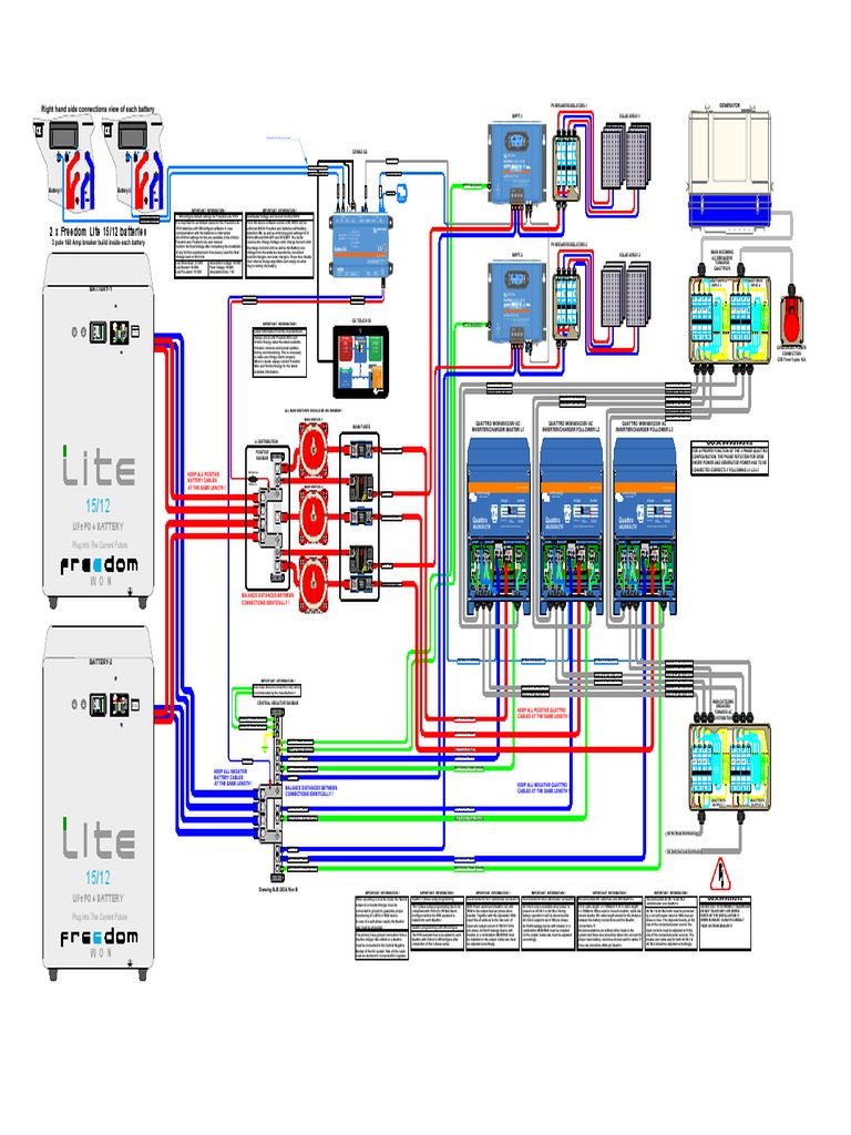 3 Phase Quattro System With Cerbo GX Touch 50 Freedomwon Lite15 - 12 ...
