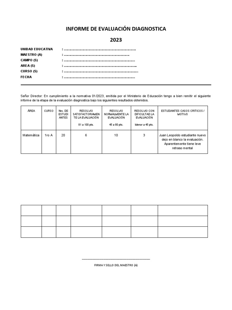Informe de Evaluación Diagnostica Secundaria | PDF