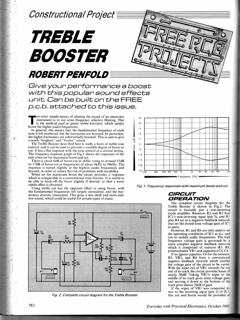 Boosting Higher Frequencies: Design and Operation of a Variable Treble ...