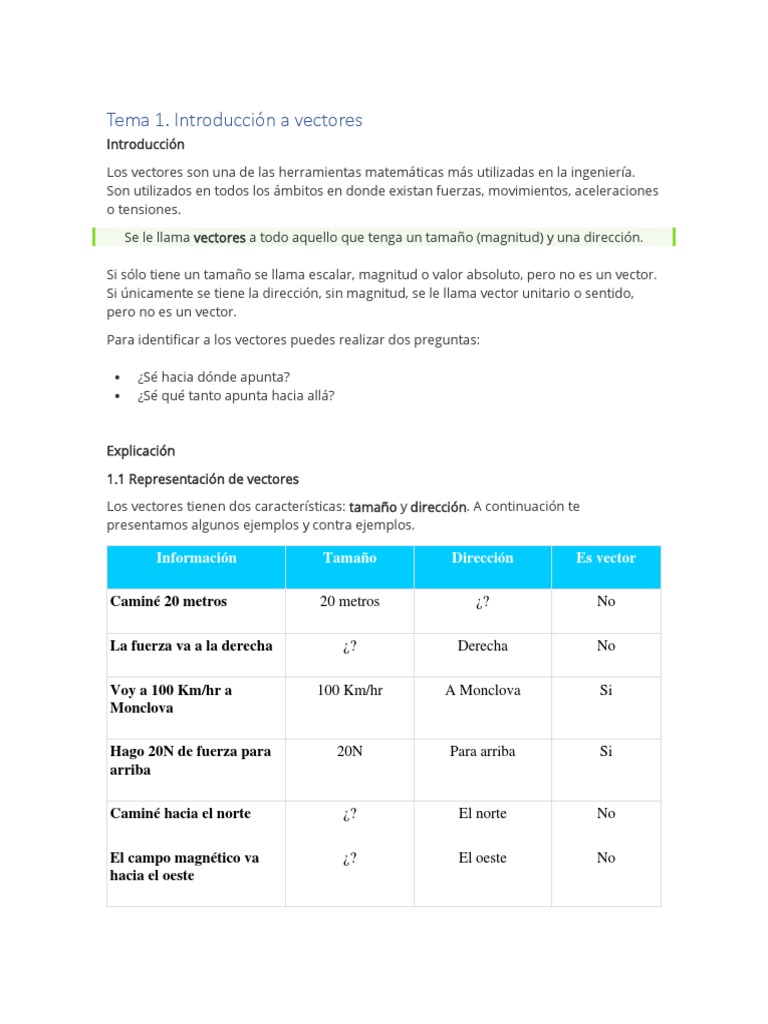 Tema 1. Introducción A Vectores: Información Tamaño Dirección Es Vector ...