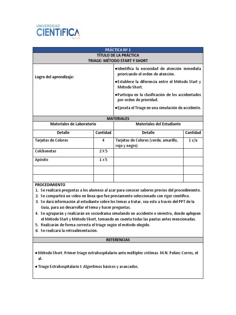 Práctica de triage: Aplicación de los métodos START y Short en una ...