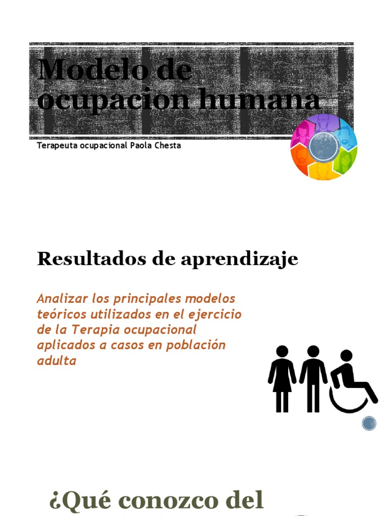 Estrategias del Modelo de Ocupación Humana | PDF | Evaluación ...