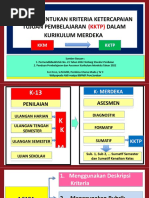 Contoh Format KKTP Kurikulum Merdeka | PDF
