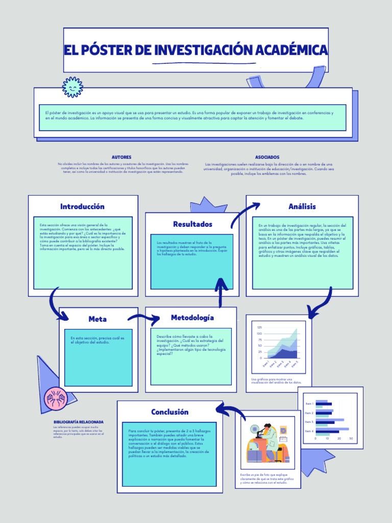 Guía para Crear Pósters de Investigación | PDF | Science