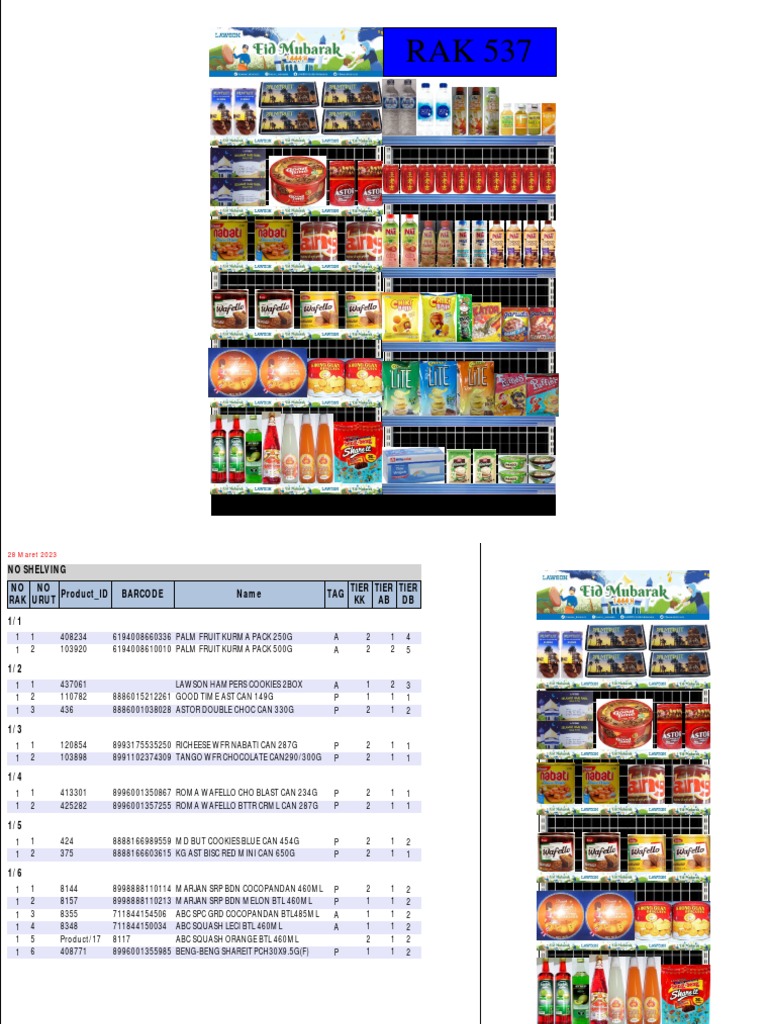Rak 536-537 Rak Promo Bulan April 2023 | PDF | Food And Drink