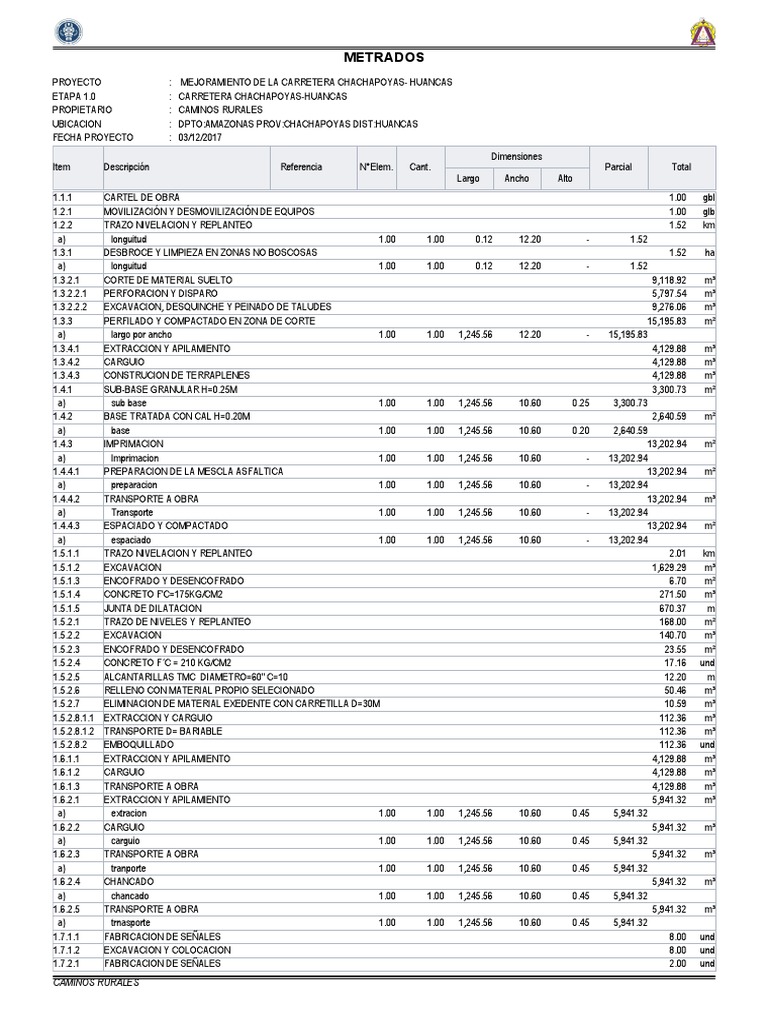 5.-Metrados Delphin | PDF
