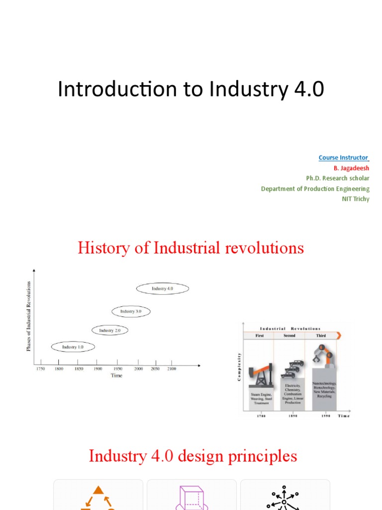 Introduction To Industry 4.0: Ph.D. Research Scholar Department of ...