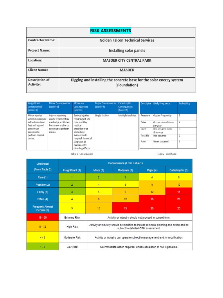 Digging and Installing The Electrical Insulator For The Solar Energy ...