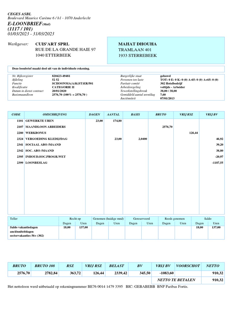E-Loonbrief (1117 / 101) : Cuis'Art SPRL Mahat Dhouha | PDF