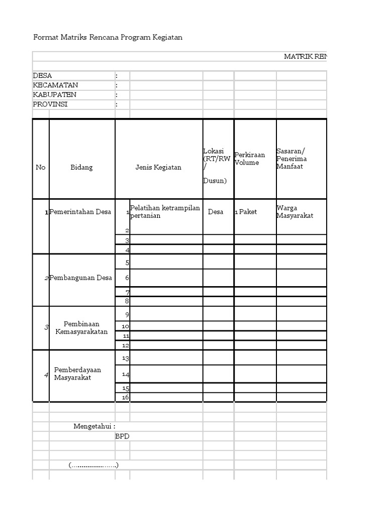 Lampiran 11. Form. Matriks Rencana Program Kegiatan | PDF
